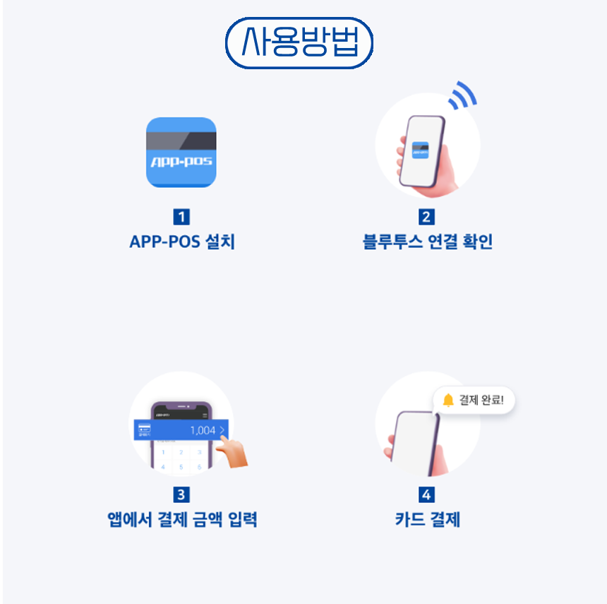 무선카드단말기 모바일 블루투스 카드단말기 Nm 100ble